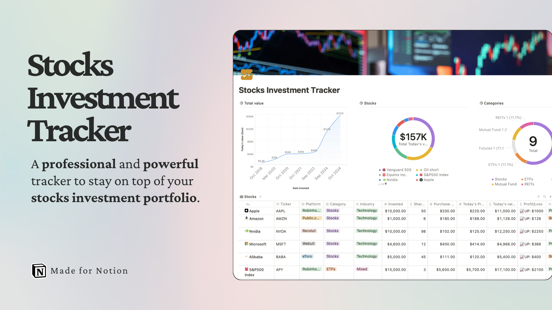 Stocks Investment Tracker for $9 by Premium Pixels - Finance Notion Template